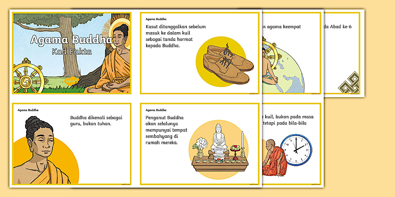 Kad Fakta Agama Buddha - KSSR 1 (teacher made) - Twinkl