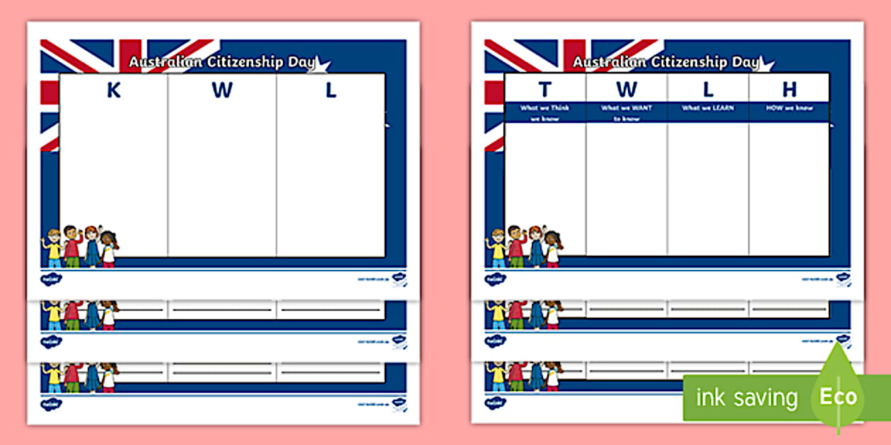 Australian Citizenship Day KWL Grid (teacher made) - Twinkl