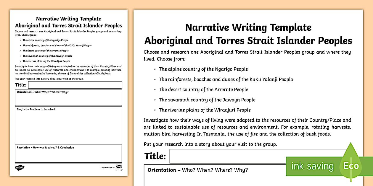 Cursive Aboriginal and Torres Strait Islander Peoples Writing Template