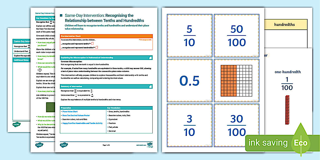 👉 How do I teach children to recognise tenths and hundredths?