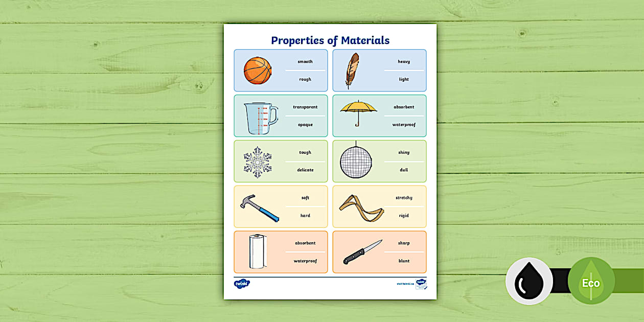 Material Properties Worksheet (teacher made) - Twinkl