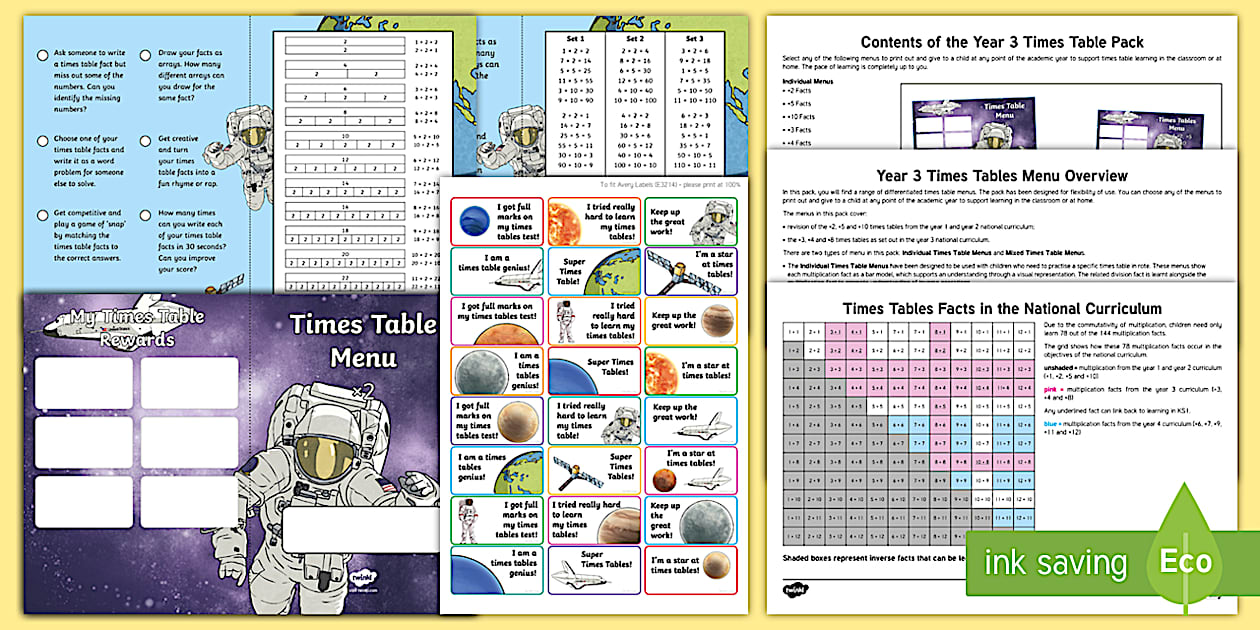 Editable Year 3 Space-Themed Times Tables Menu Pack - Twinkl