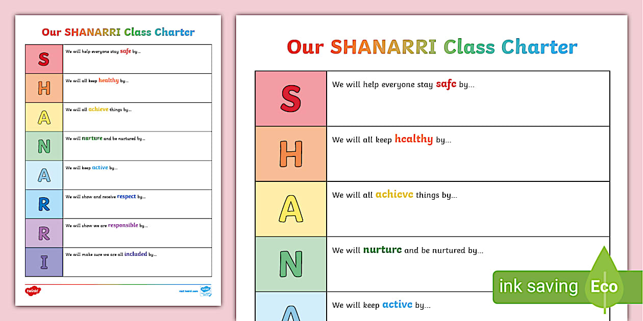 Our SHANARRI Class Charter Template Poster (teacher made)