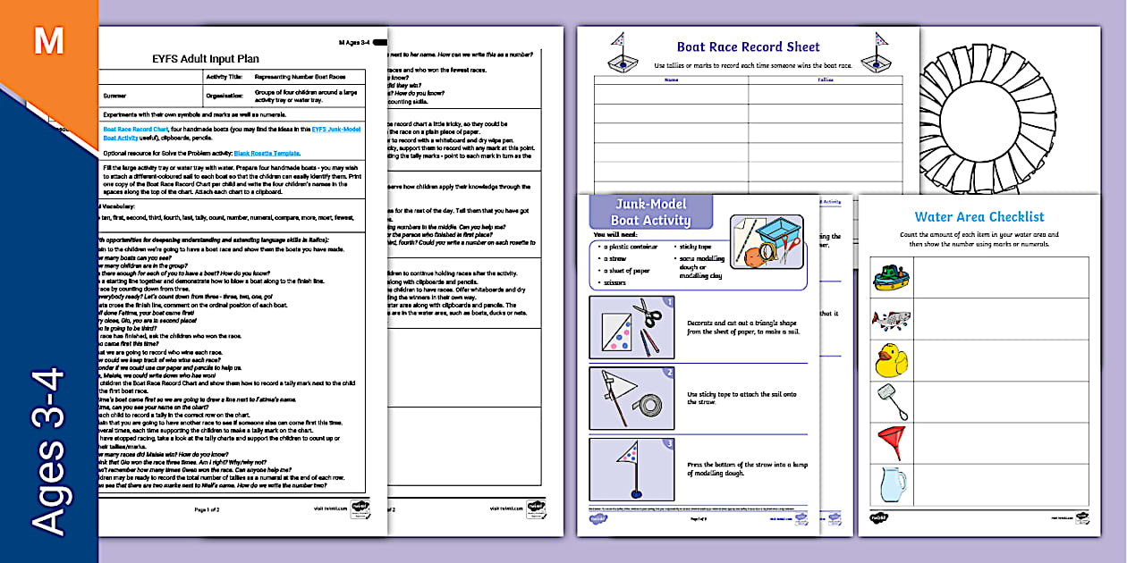 Representing Number Boat Races Adult Input Plan & Resources