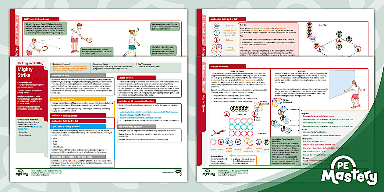 PE Mastery: Stage 2 Striking and Hitting L4 - Mighty Strike