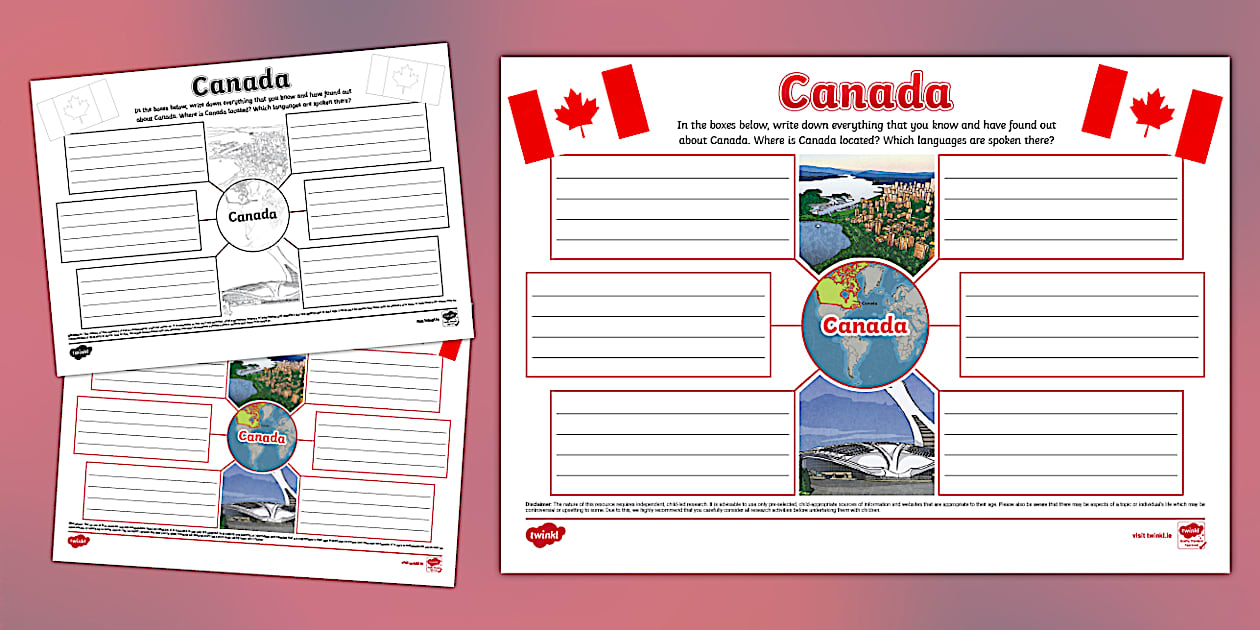 Canada Mind Map (teacher made) - Twinkl