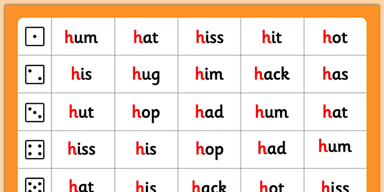 Phase 2 h Phoneme Roll and Read Mat (Teacher-Made) - Twinkl