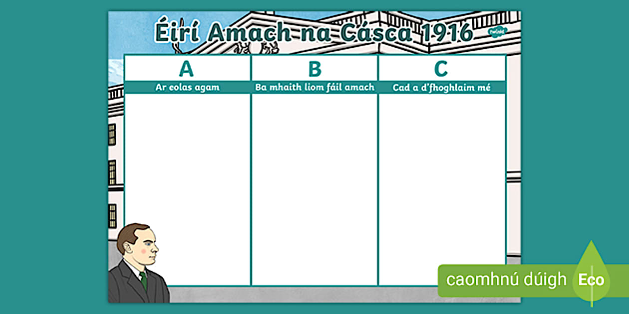 1916 Rising ABC Chart Gaeilge (teacher made) - Twinkl