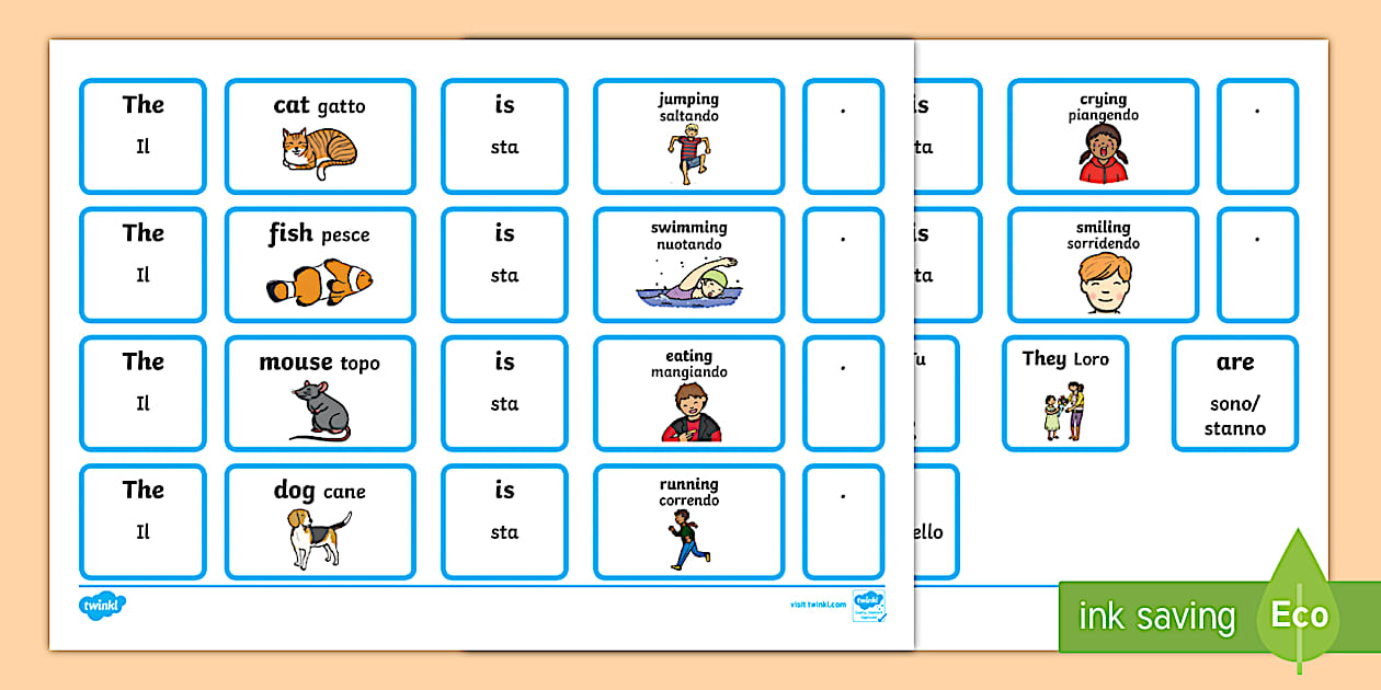 Sentence Builder Cards with Verbs English/Italian - EAL Sentence ...