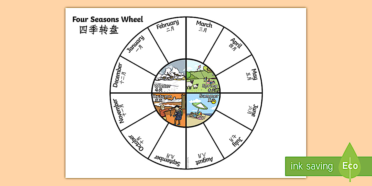 Four Seasons Wheel Activity English/Mandarin Chinese - Four Seasons Wheel