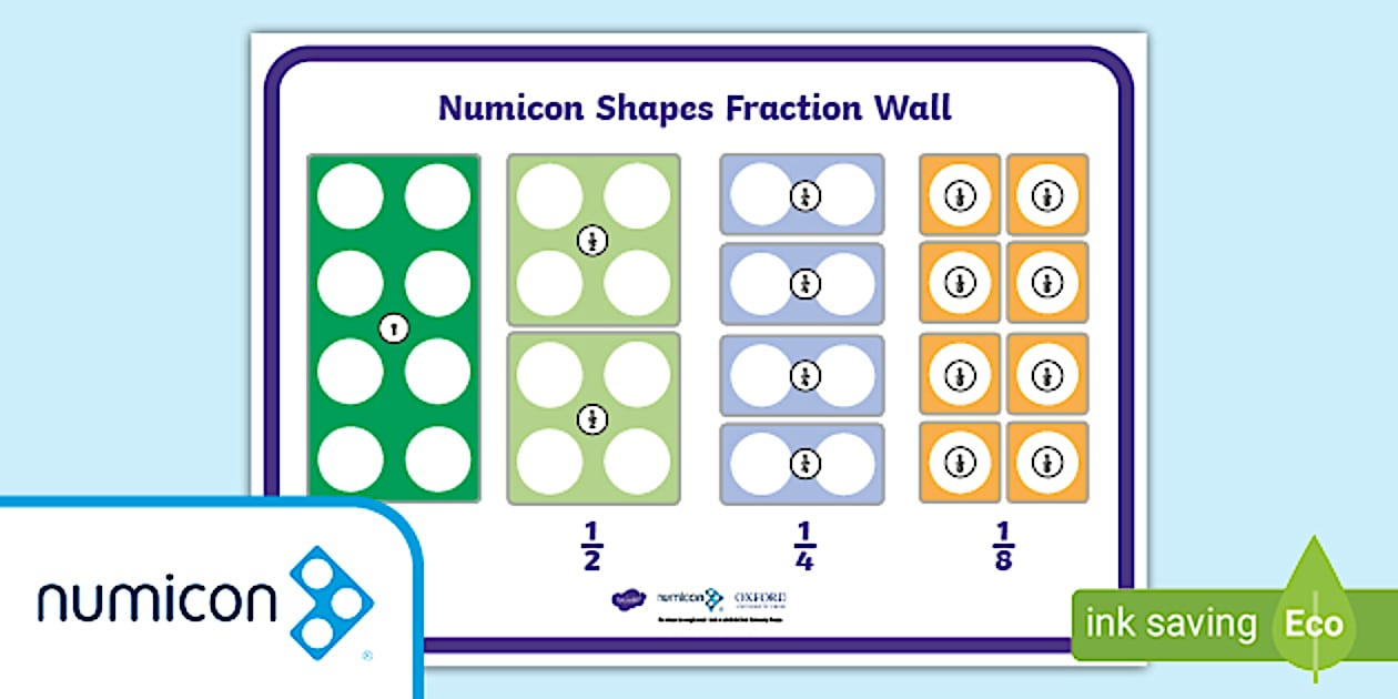 Numicon Shapes Fraction Display Poster (teacher made)