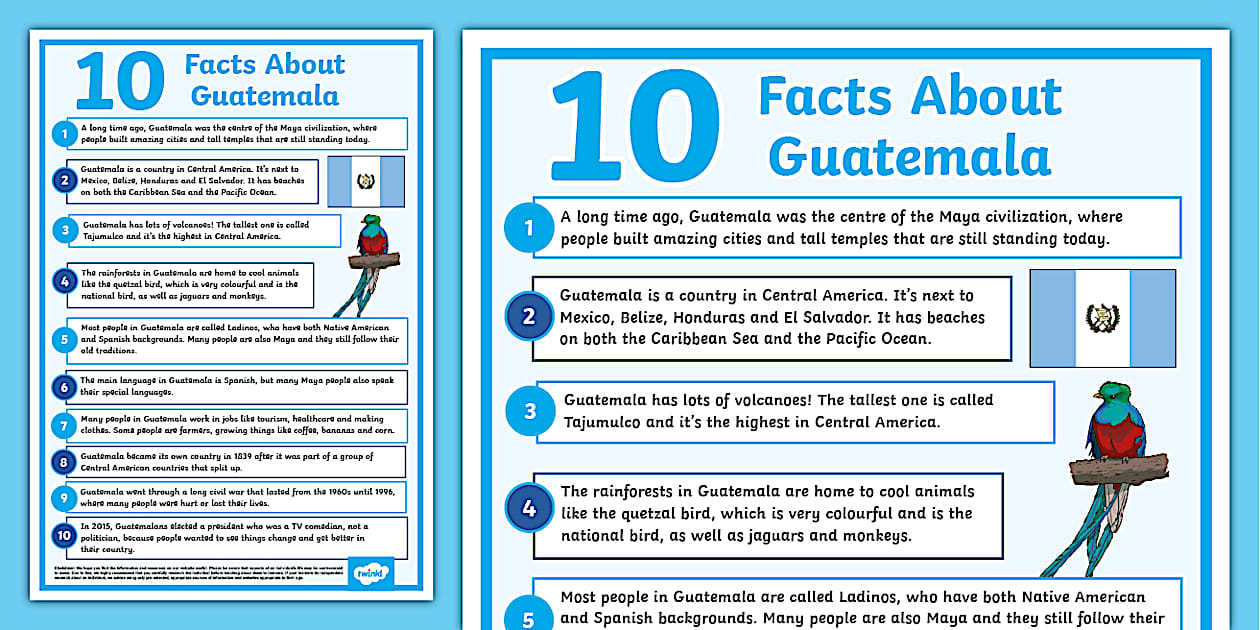 10 Facts about Guatemala Display Poster