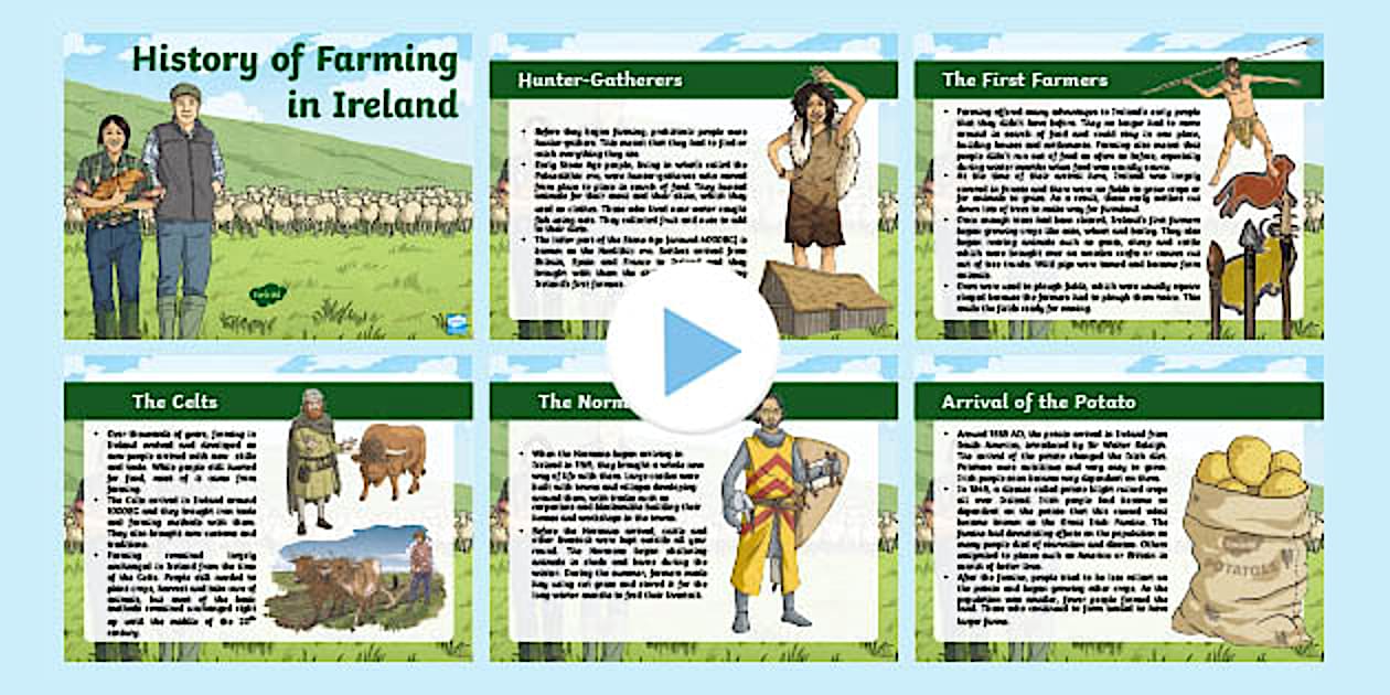 History of Farming in Ireland - PowerPoint (teacher made)