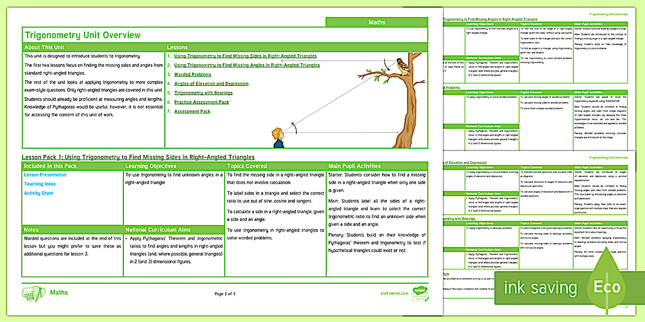 FREE! - Trigonometry Unit Overview (teacher made) - Twinkl