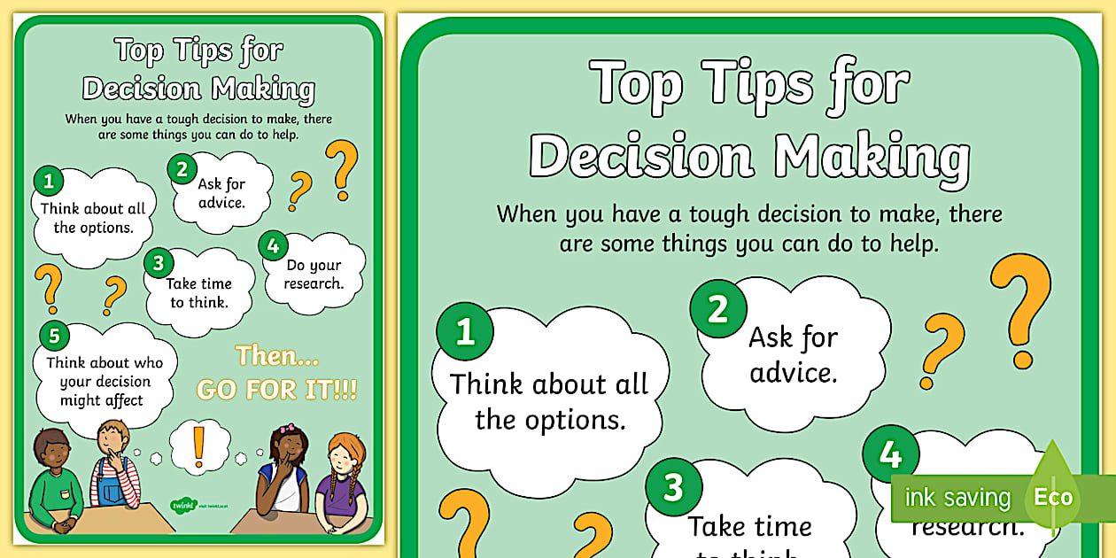 Top Tips for Decision Making Display Poster - Twinkl