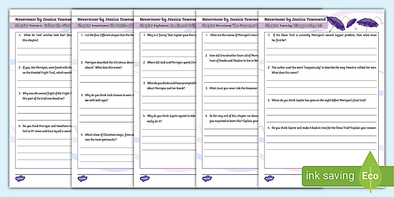 Nevermoor Comprehension Questions for Chapters 16-20