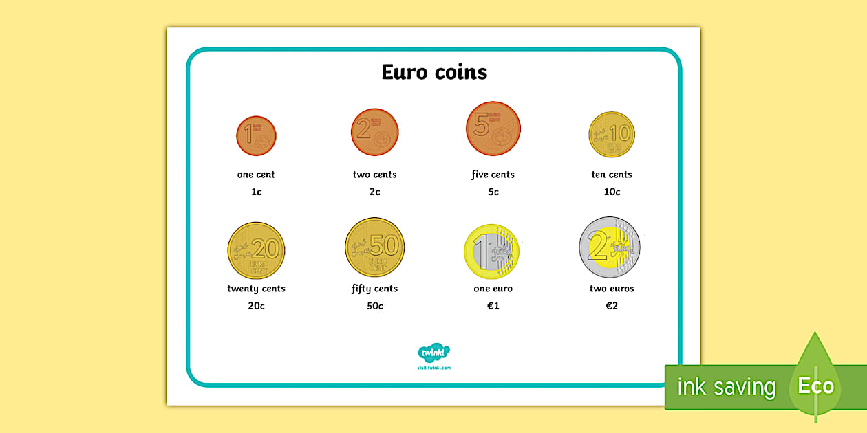 Euro Coins Word Mat (teacher made) - Twinkl