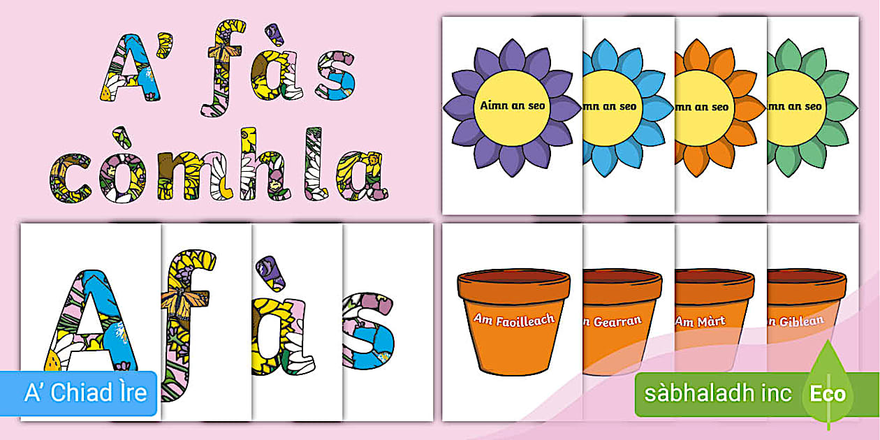 A' fàs còmhla - Clàr cò-làithean breith air lusan