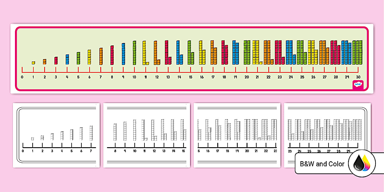 Number Line Banner 1-30 (teacher made) - Twinkl