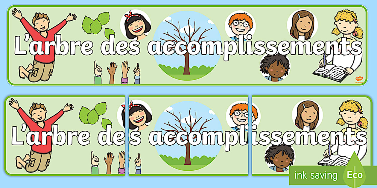 Editable Banderole d'affichage : L'arbre des accomplissements