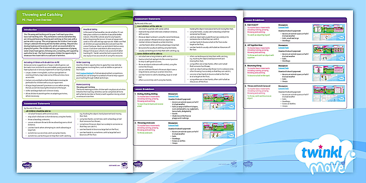 FREE! - 👉 KS1 PE Throwing and Catching - Planning Overview Year 1