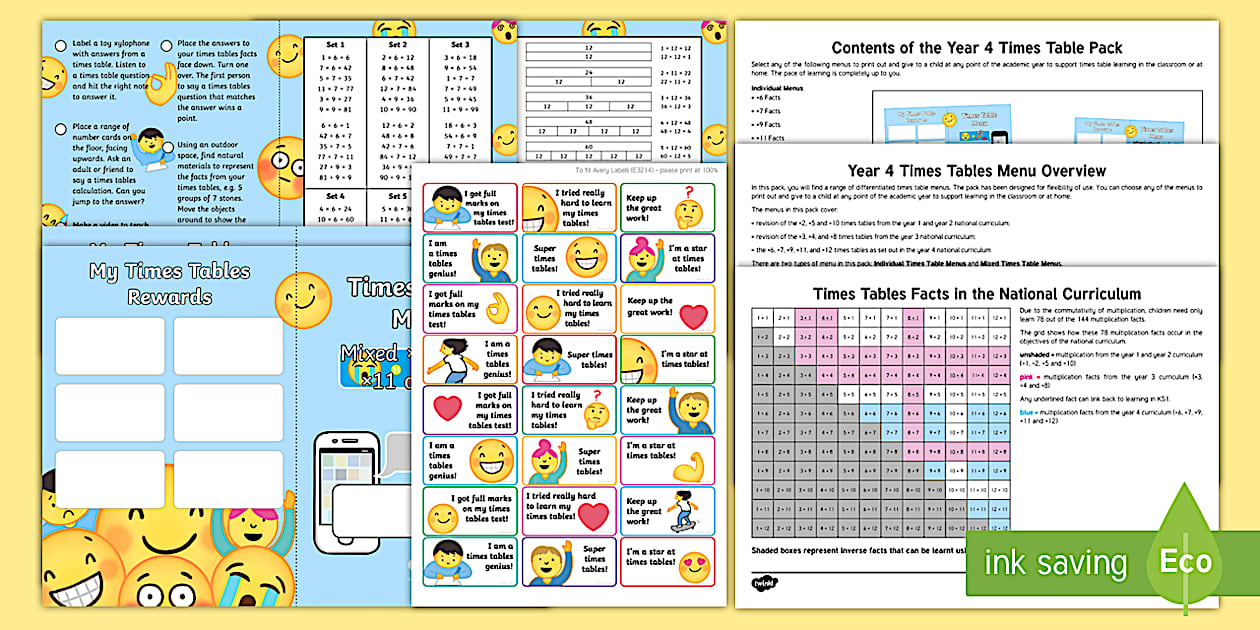 😊 Year 4 Emoji-Themed Times Tables Menu Pack - Twinkl