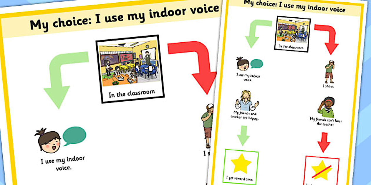 My Choice I Use My Indoor Voice (teacher made) - Twinkl