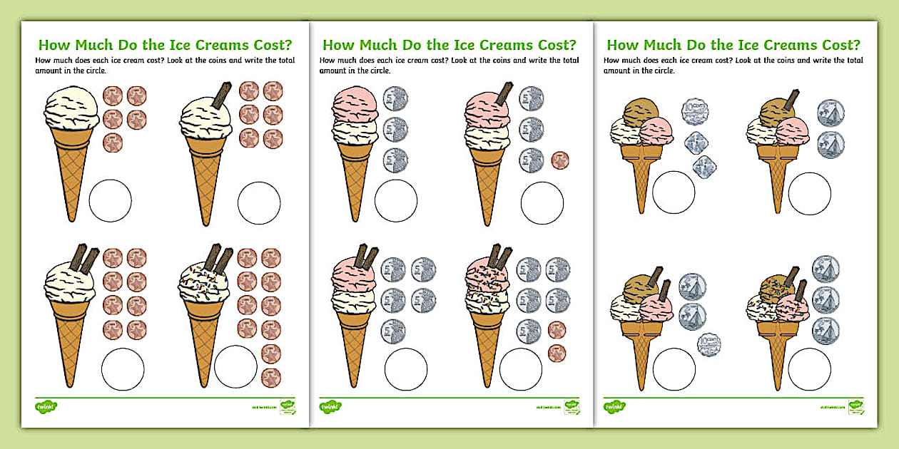 How Much Do the Ice Creams Cost? (Bahamas Money) - Twinkl