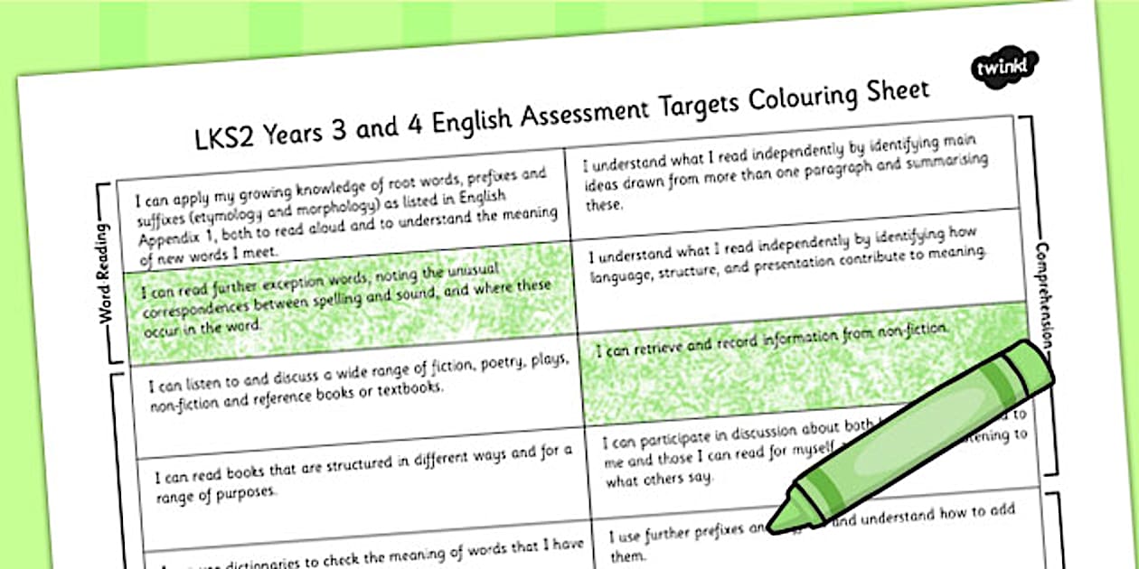 Editable 2014 Curriculum LKS2 Years 3 and 4 English Assessment Targets