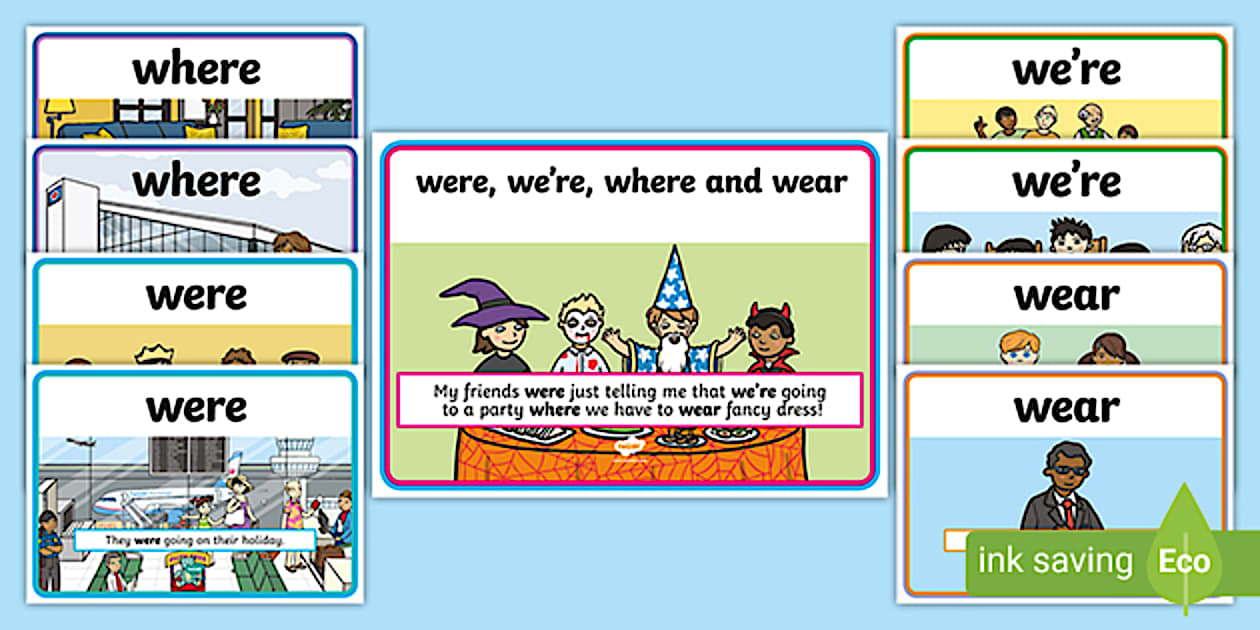 Where, Were, We're, Wear Display Posters - Twinkl