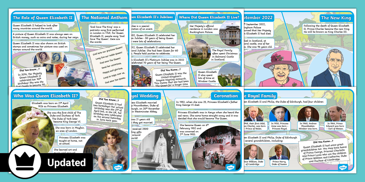 Queen Elizabeth II Fact Files