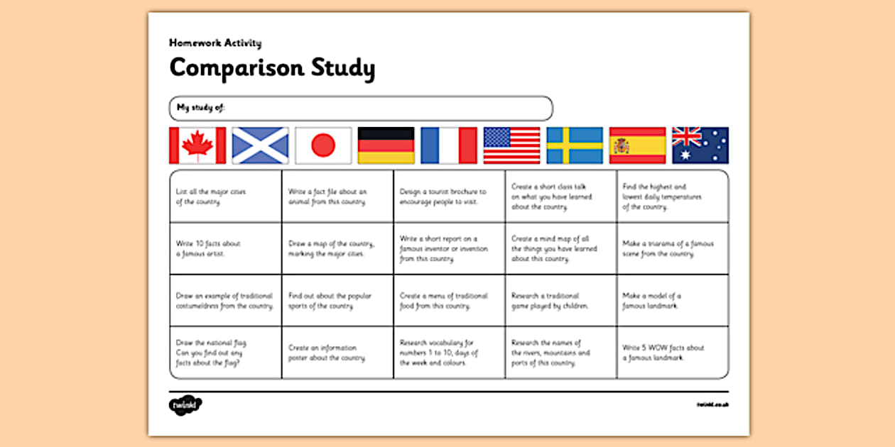 Editable Comparison Study Homework Grid (teacher made)