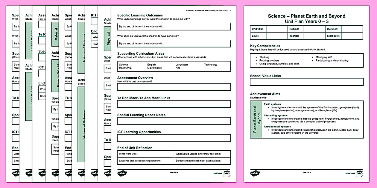 New Zealand Science Years 0-3 Unit Plan Template - New Zealand Class