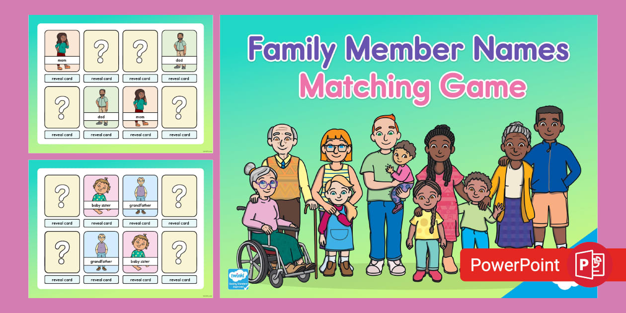 Family Member Names Matching PowerPoint Game for ELL