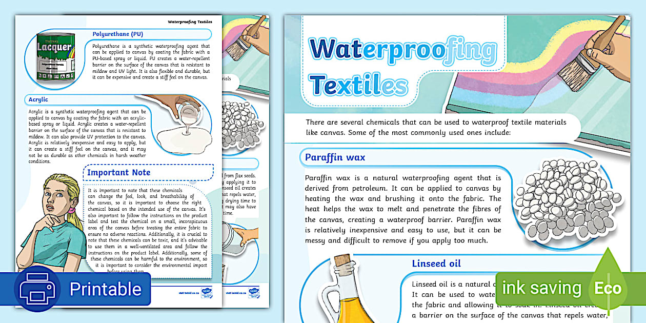Waterproofing Textiles (teacher made) - Twinkl