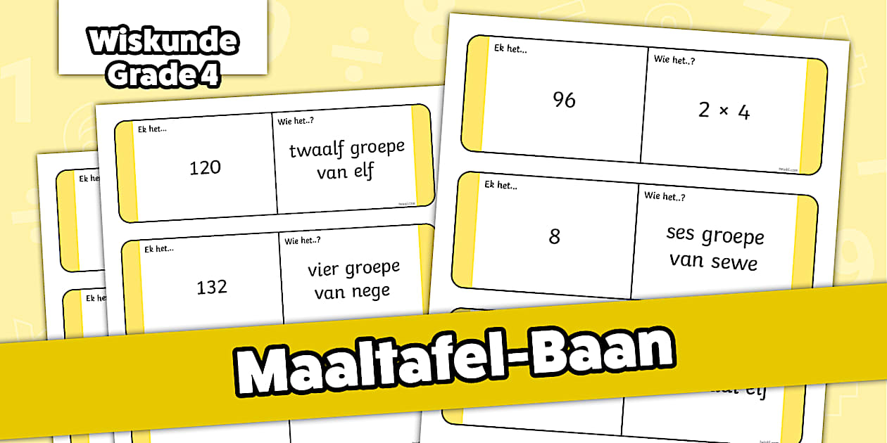 Graad 4 - Wiskunde - Kwartaal 1 - Maaltafel-Baan (Werkkaart-Pak) (KABV ...
