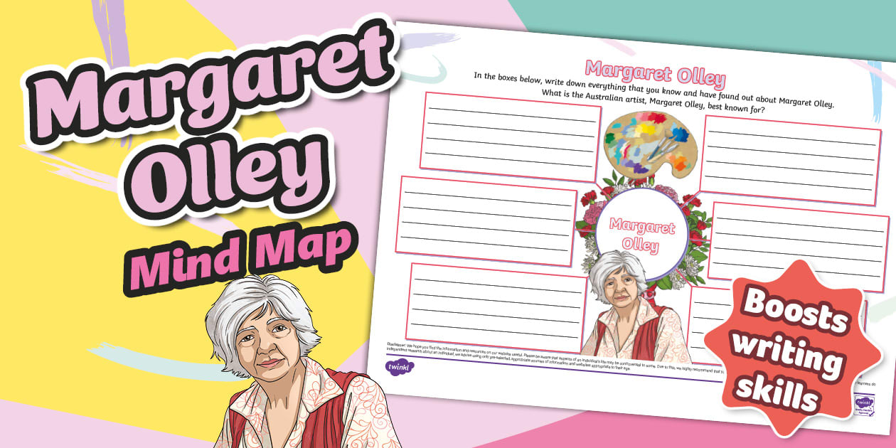 Margaret Olley Mind Map