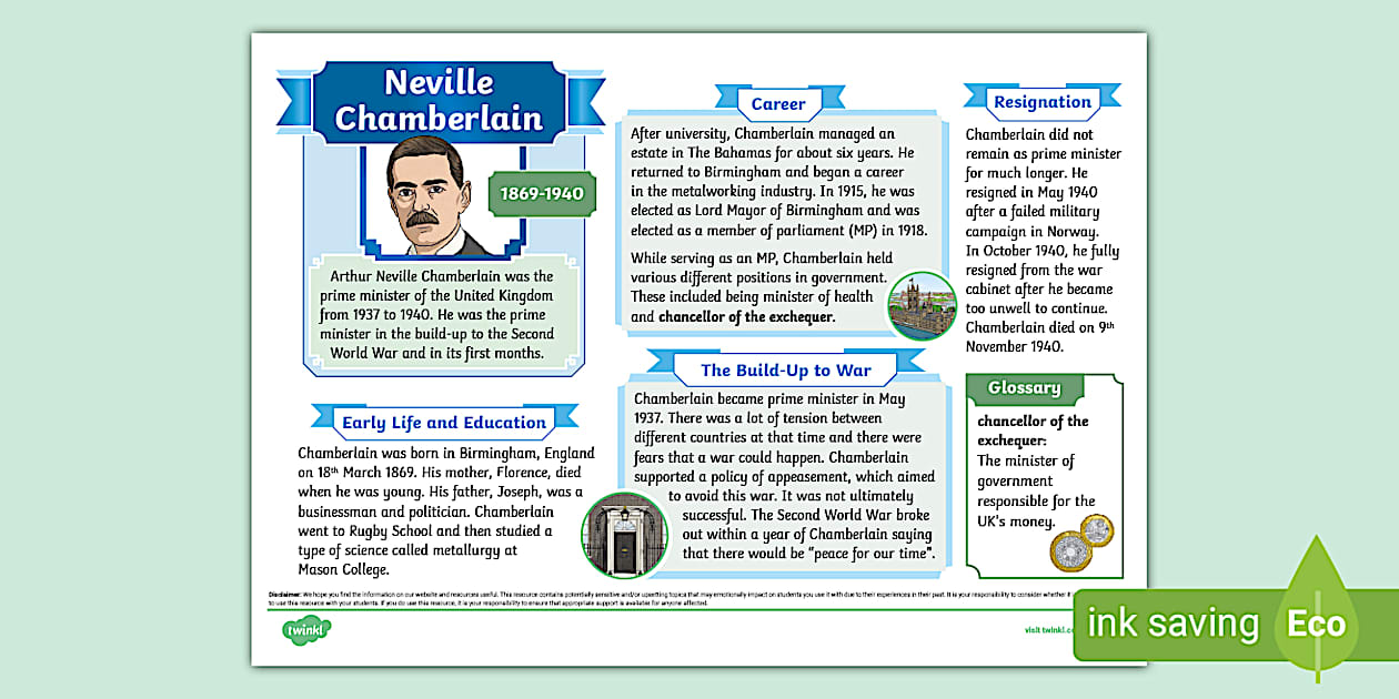 KS2 Neville Chamberlain Fact File - Twinkl