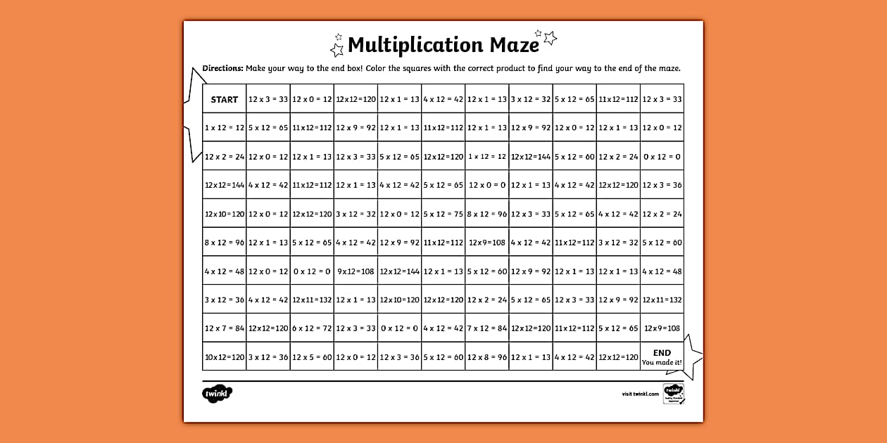 Math Multiplication Maze x 12 Activity for 3rd-5th Grade