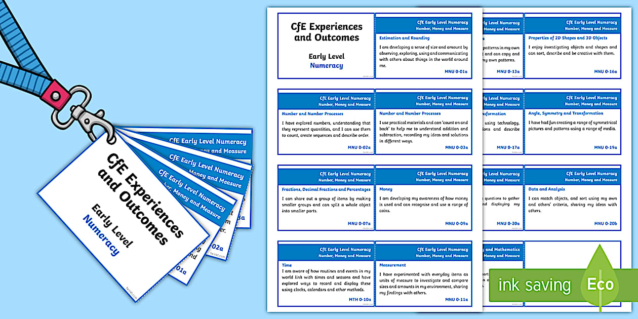 Editable Early Level Numeracy Experiences and Outcomes Cards