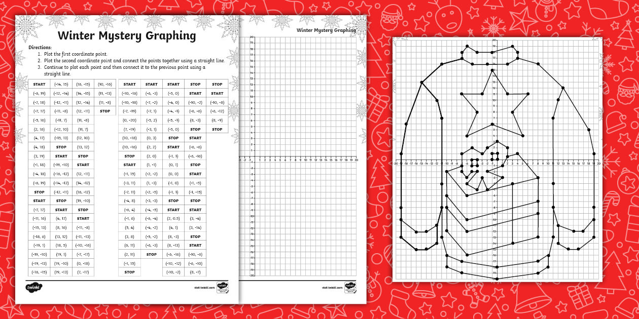 Holiday Presents Ugly Winter Sweater Mystery Graphing Worksheet for 6th-8th