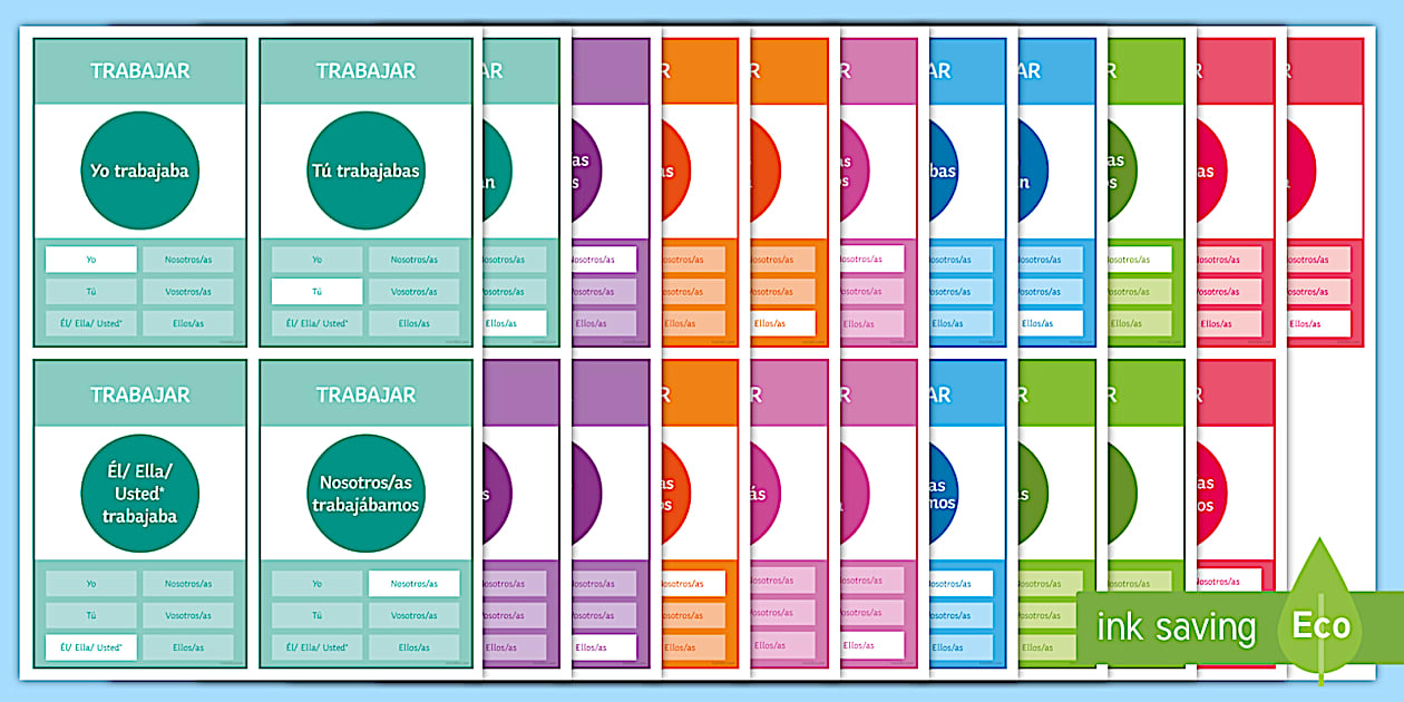 Imperfect Tense Happy Families Card Game Spanish - Twinkl
