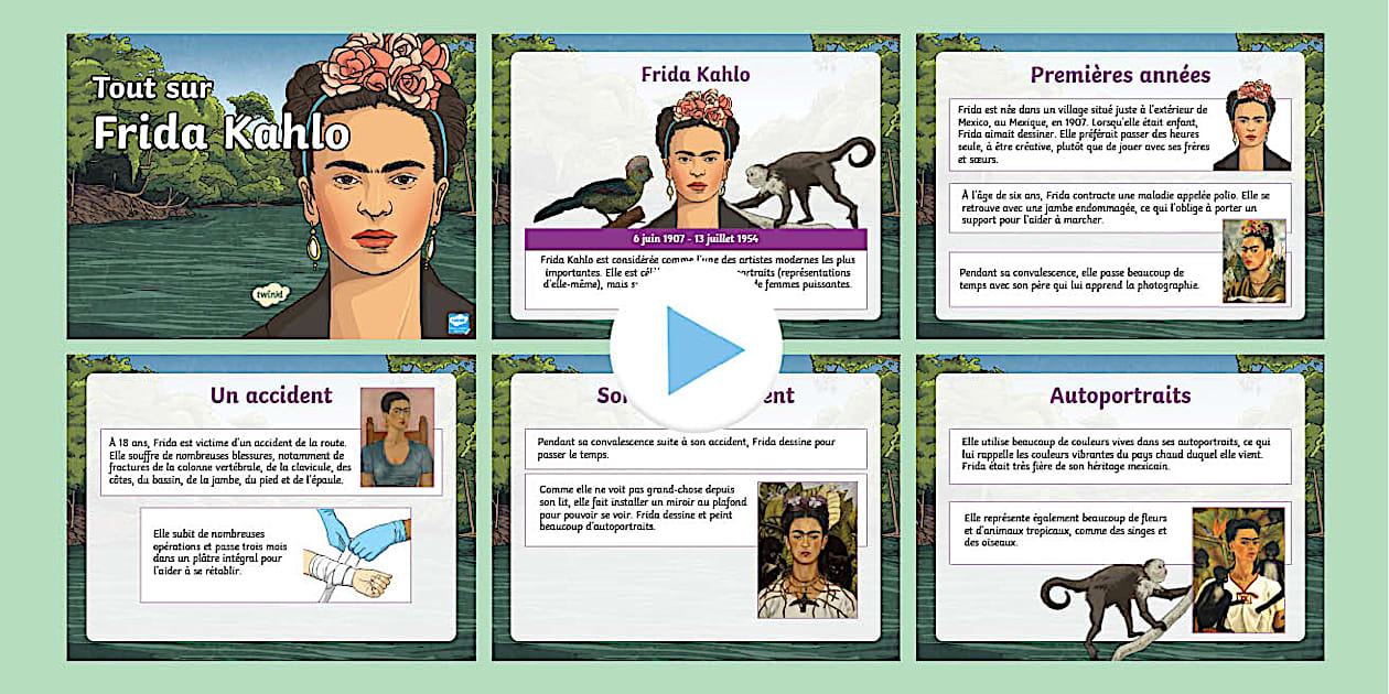 Frida Kahlo - Powerpoint (Lehrer gemacht) - Twinkl