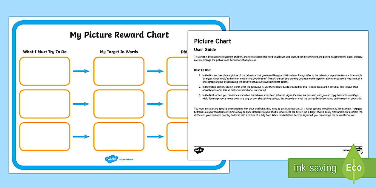👉 Picture Chart Behaviour Chart Parent and Carer Information Sheet