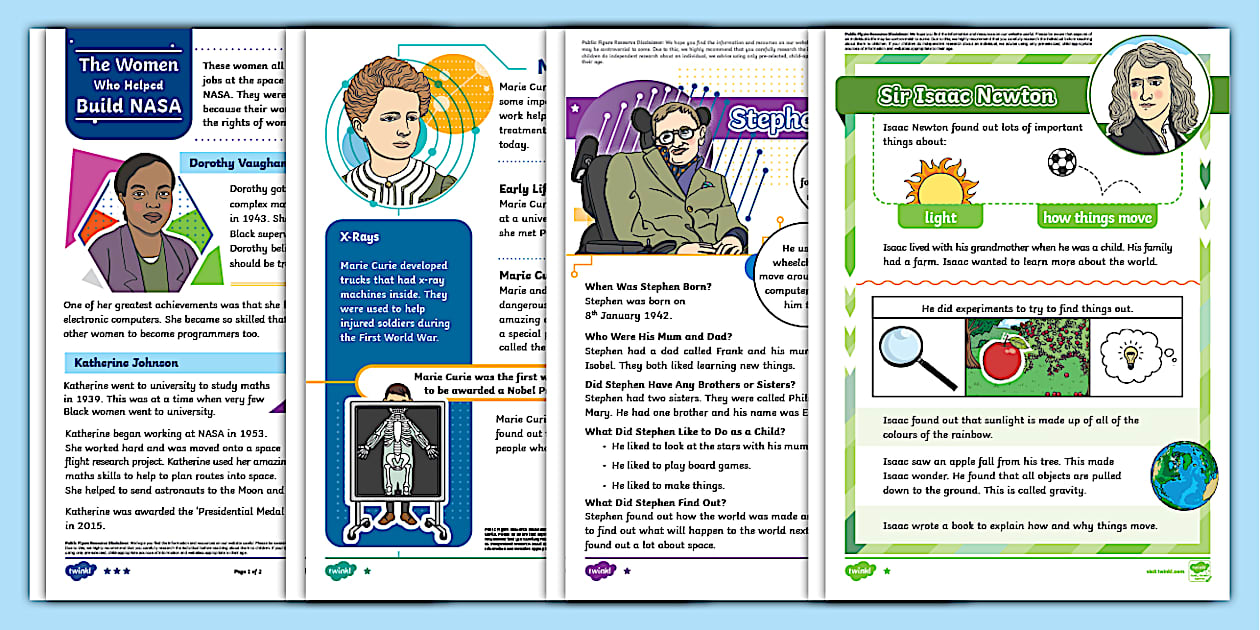 KS1 Great Inventors & Scientists Bumper Comprehension Pack