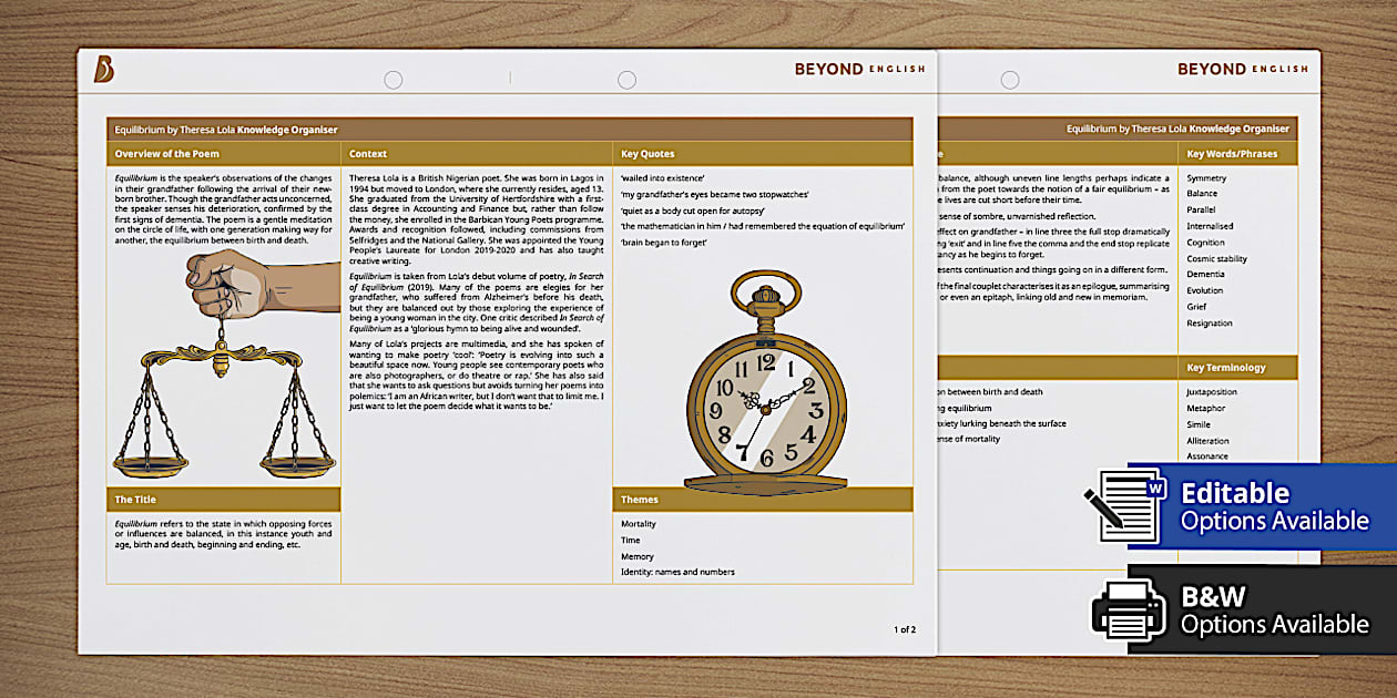 OCR GCSE Poetry: Equilibrium Knowledge Organiser | Beyond