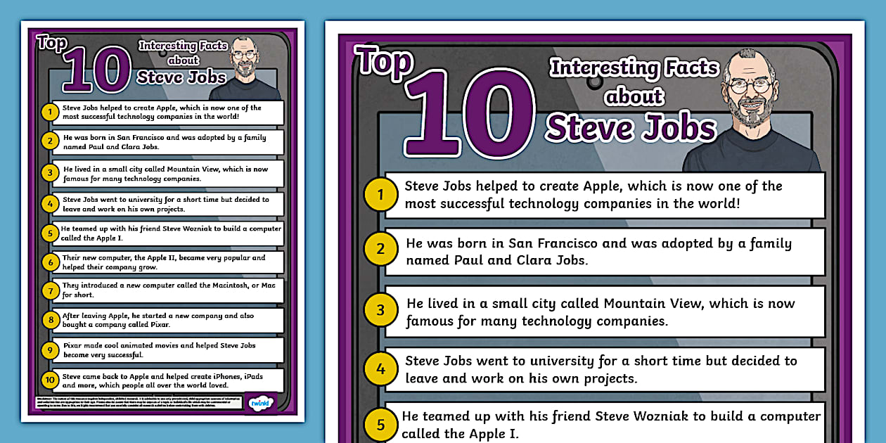 Top 10 Interesting Facts about Steve Jobs Display Poster
