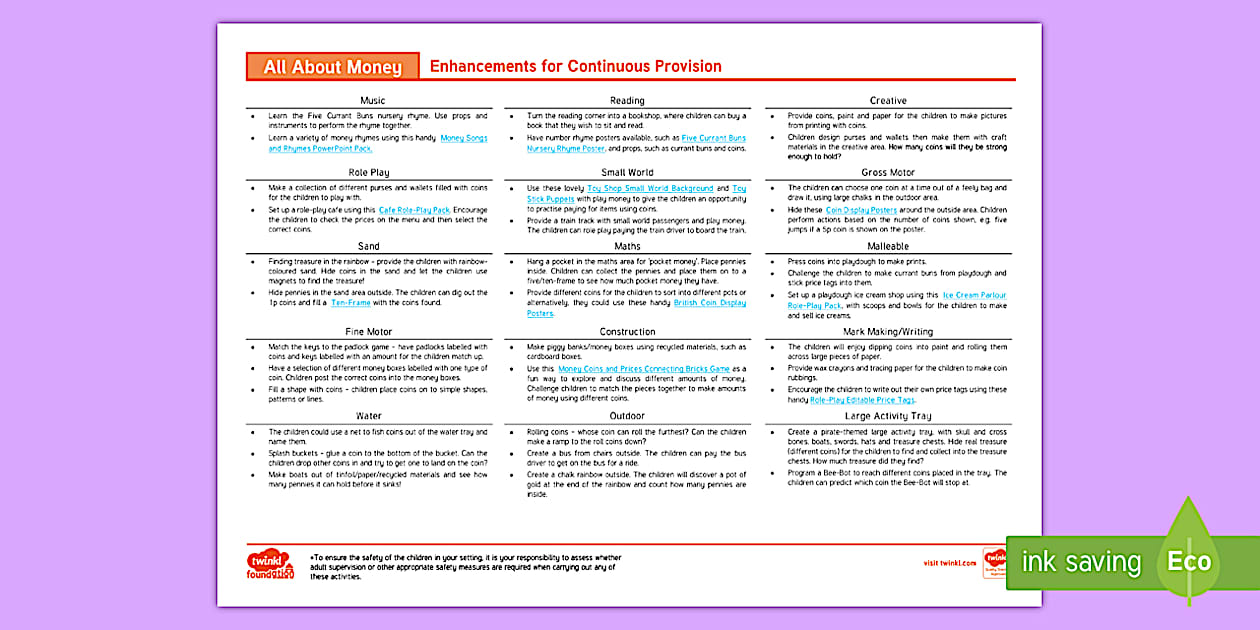 Reception Maths Planning Money EYFS Continuous Provision