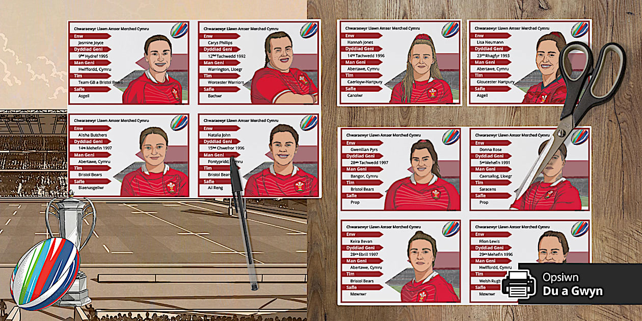 Pecyn Cardiau Ffeithiau Tim Rygbi Merched Cymru - Twinkl