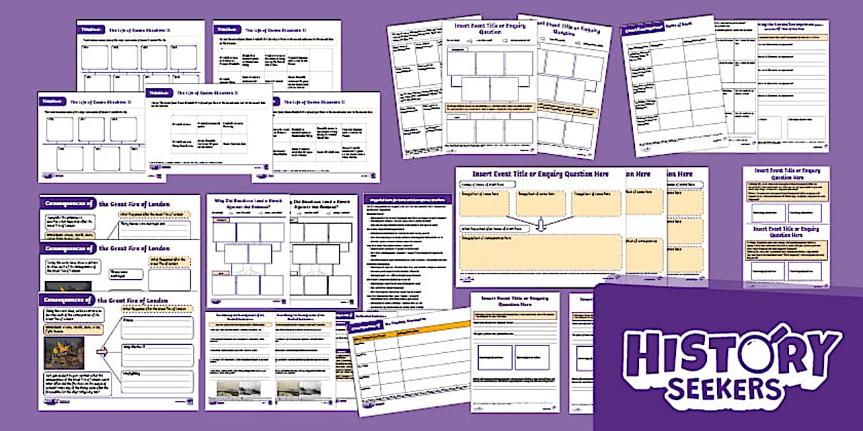 Showing Progression in History: Cause and Consequence Editable Teaching